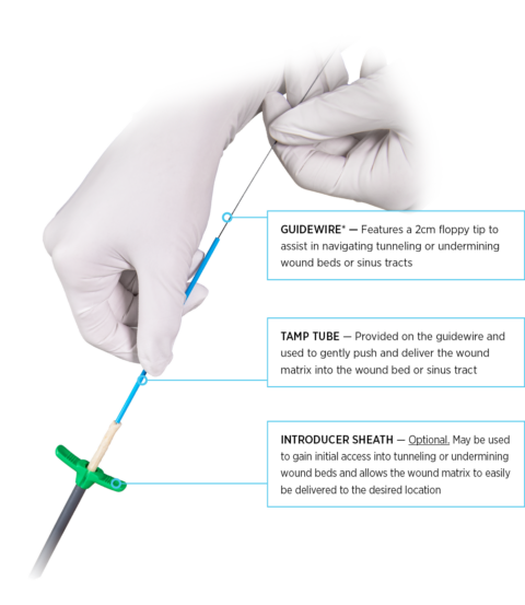 MiroTract® Wound Matrix | Reprise Biomedical